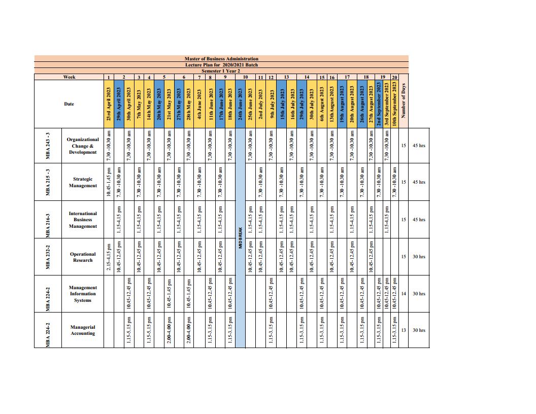 Learning Management System - Center for Open & Distance Learning